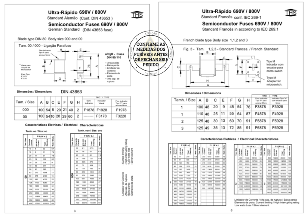 Fusíveis NH – Estilo Europeu - Ths Fuses